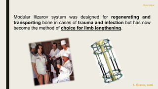 Cable techniques for bone transport in massive bone defects #dr_azanki ...