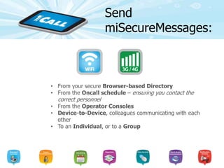 1 call msm_current | PPTX