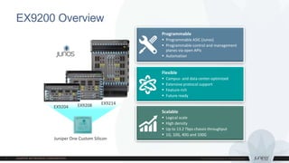 1 Campus_and_Branch_Switching_Technical_Overview.pptx