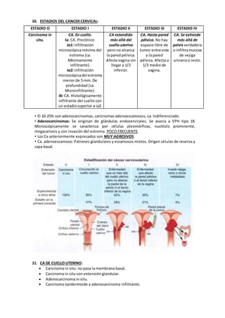 Cáncer de cuello uterino | DOCX