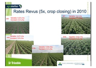 Sensor based Variable Rate Application | PDF