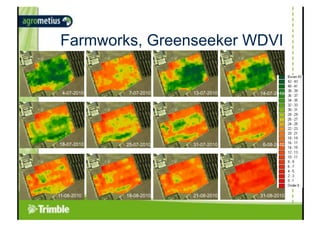 Sensor based Variable Rate Application | PDF