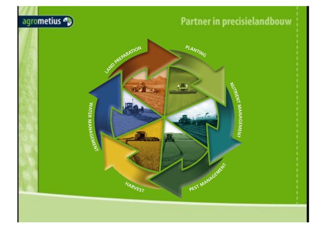 Sensor Based Variable Rate Application Pdf Agriculture Industries