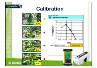 Sensor based Variable Rate Application | PDF