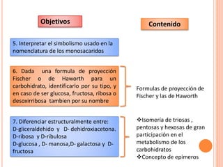 Carbohidratos | PPTX