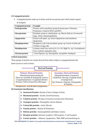 Notes for chemistry of Carbohydrates, lipids, amino acids & proteins ...