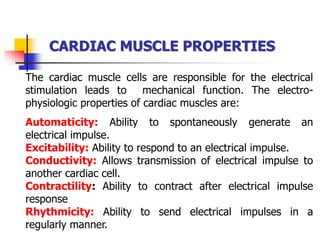 cardiac.ppt