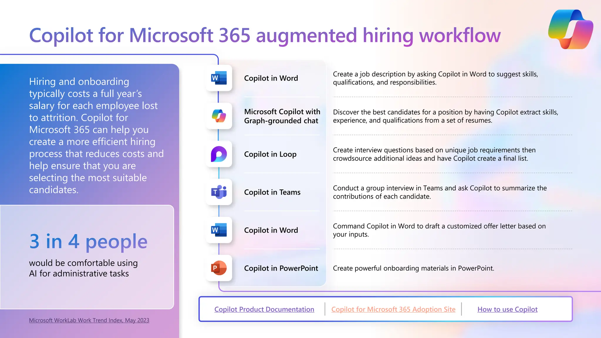 Carol Scott - How to Thrive in the AI Era.pdf