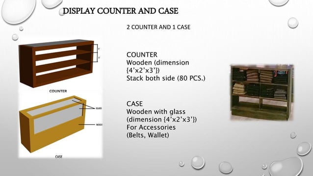 case study on store | PPTX | Interior Decorating | Home & Garden