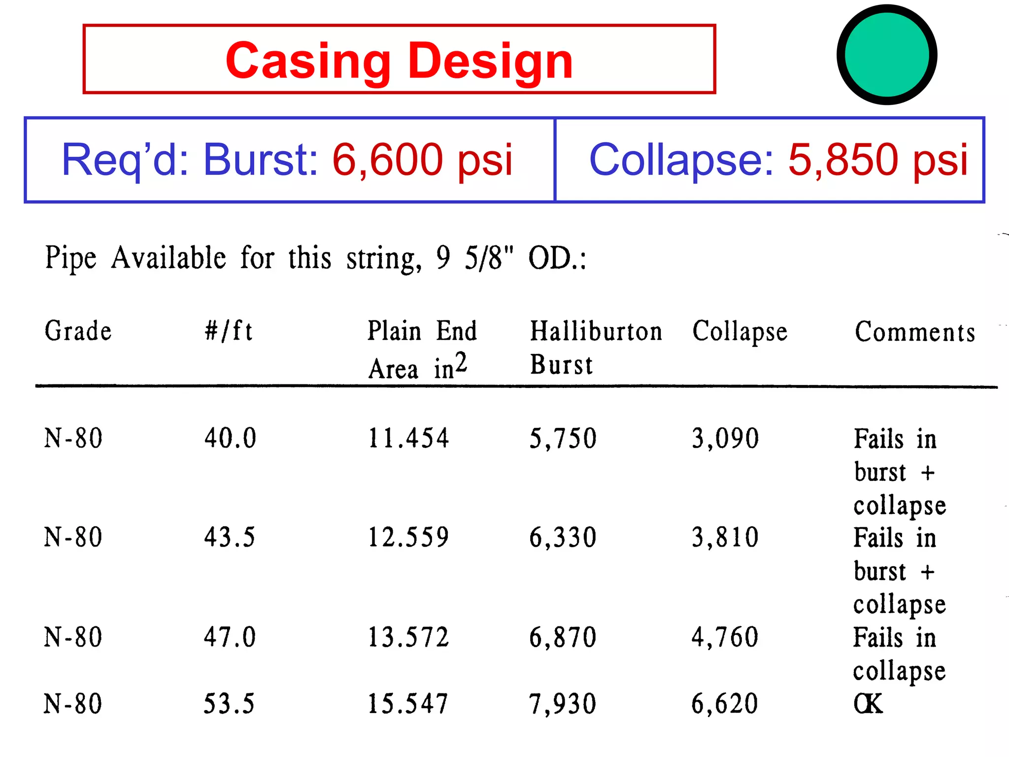 Casing_Design(1).ppt