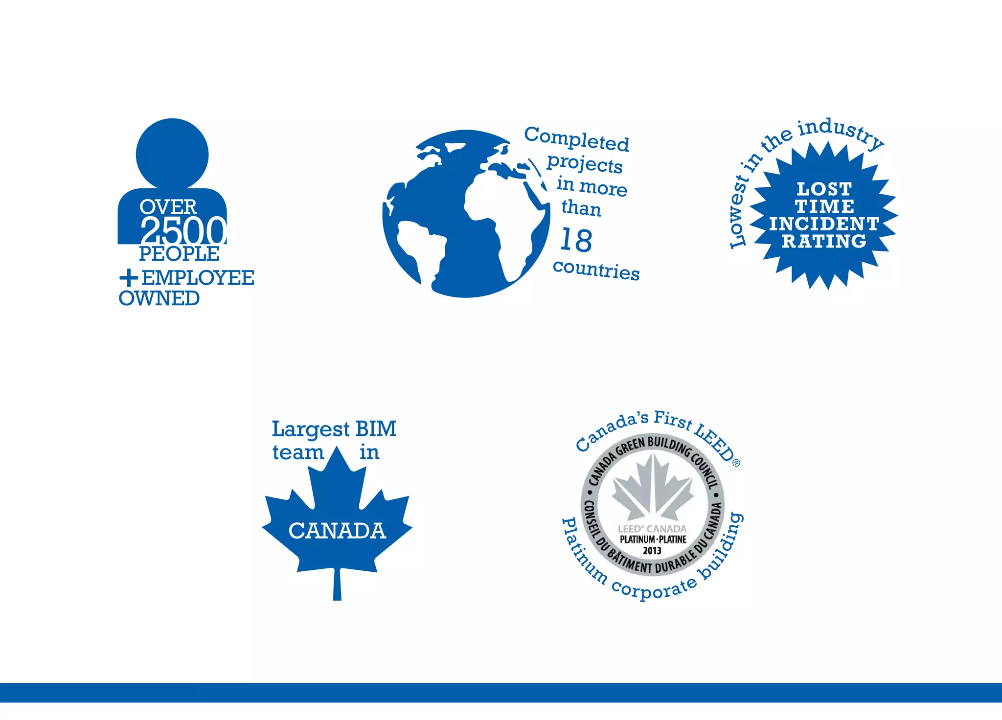 EllisDon Corporate Profile | PDF