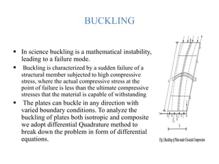 Buckling Analysis of Plate | PPTX