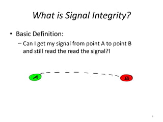 Signal Integrity - A Crash Course [R Lott] | PDF