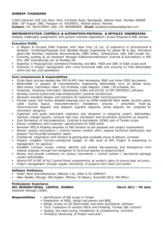 CV-Sandeep Chudasama @ 0816 New | DOCX