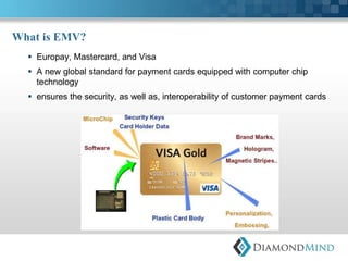 DM Powerpoint Template 1 | PPT