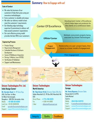 Unizen Smart Automation Brochure-2015 | PDF