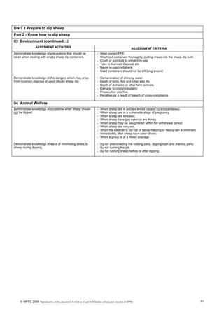 sheep_dip_assessment_schedule_nov09 | PDF