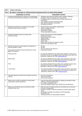 sheep_dip_assessment_schedule_nov09 | PDF