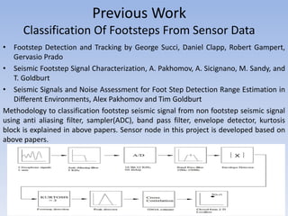 Intrusion Detection In Open Field Using Geophone (Presentation) | PDF