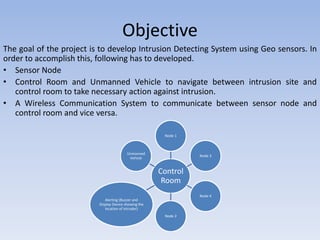 Intrusion Detection In Open Field Using Geophone (Presentation) | PDF