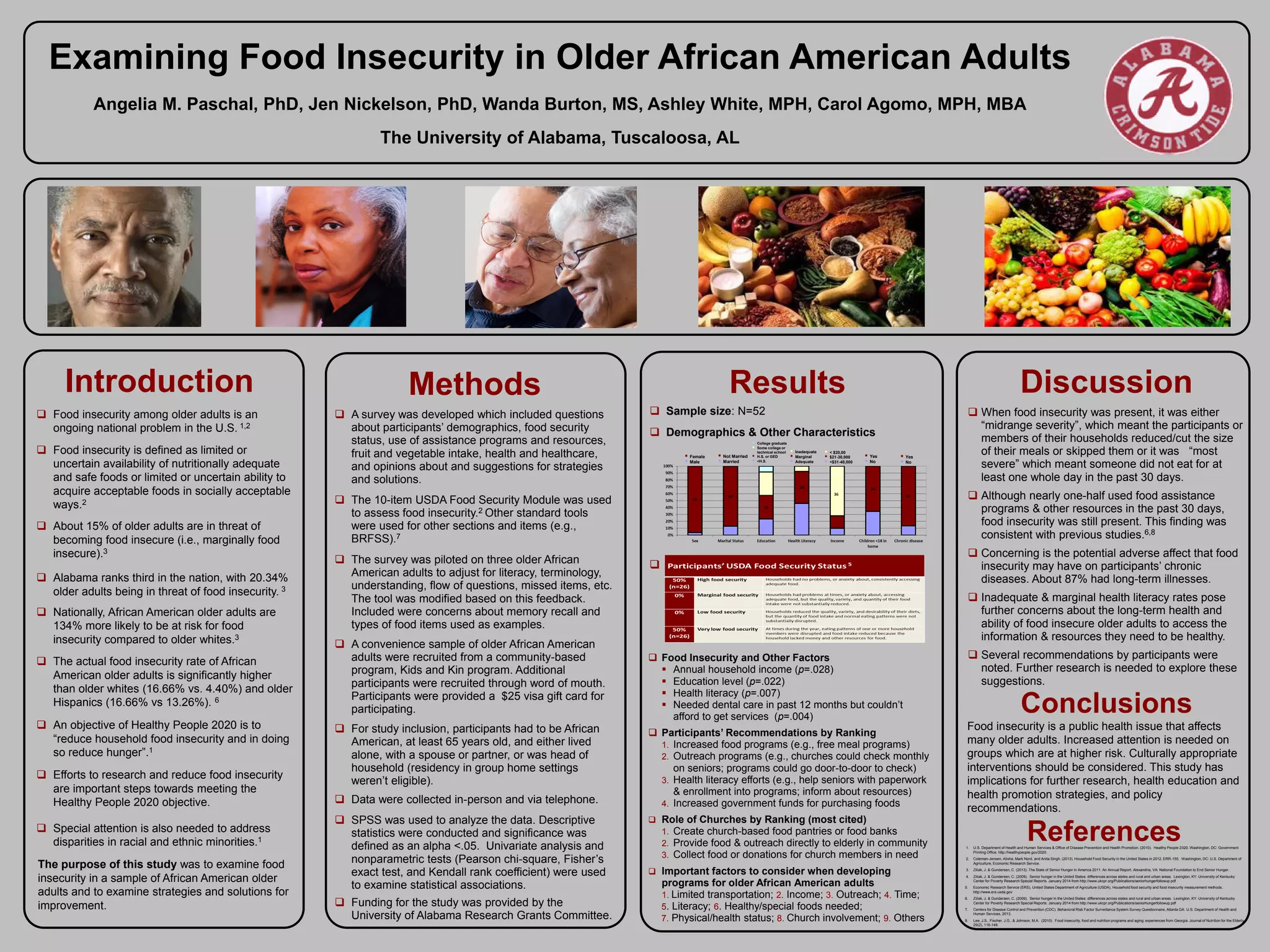 APHA Finalized Food Insecurity PosterIII | PDF
