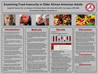 APHA Finalized Food Insecurity PosterIII | PDF