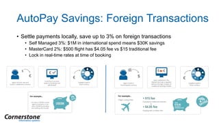 AutoPay - Travel Payments | PDF | Credit Cards | Personal Debt