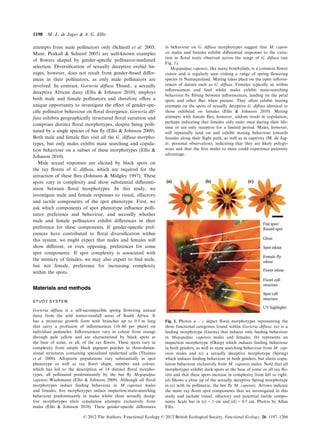 De Jager 2012 Gender specific pollinator preference for floral traits | PDF