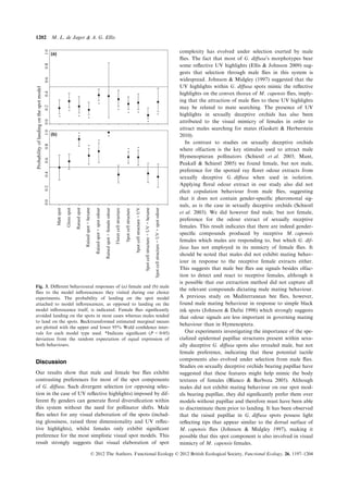 De Jager 2012 Gender specific pollinator preference for floral traits | PDF