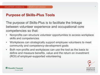 Bridging volunteer experience to career development reva cooper | PPT
