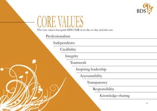 BDS Center for Development Research Company Profile | PPT