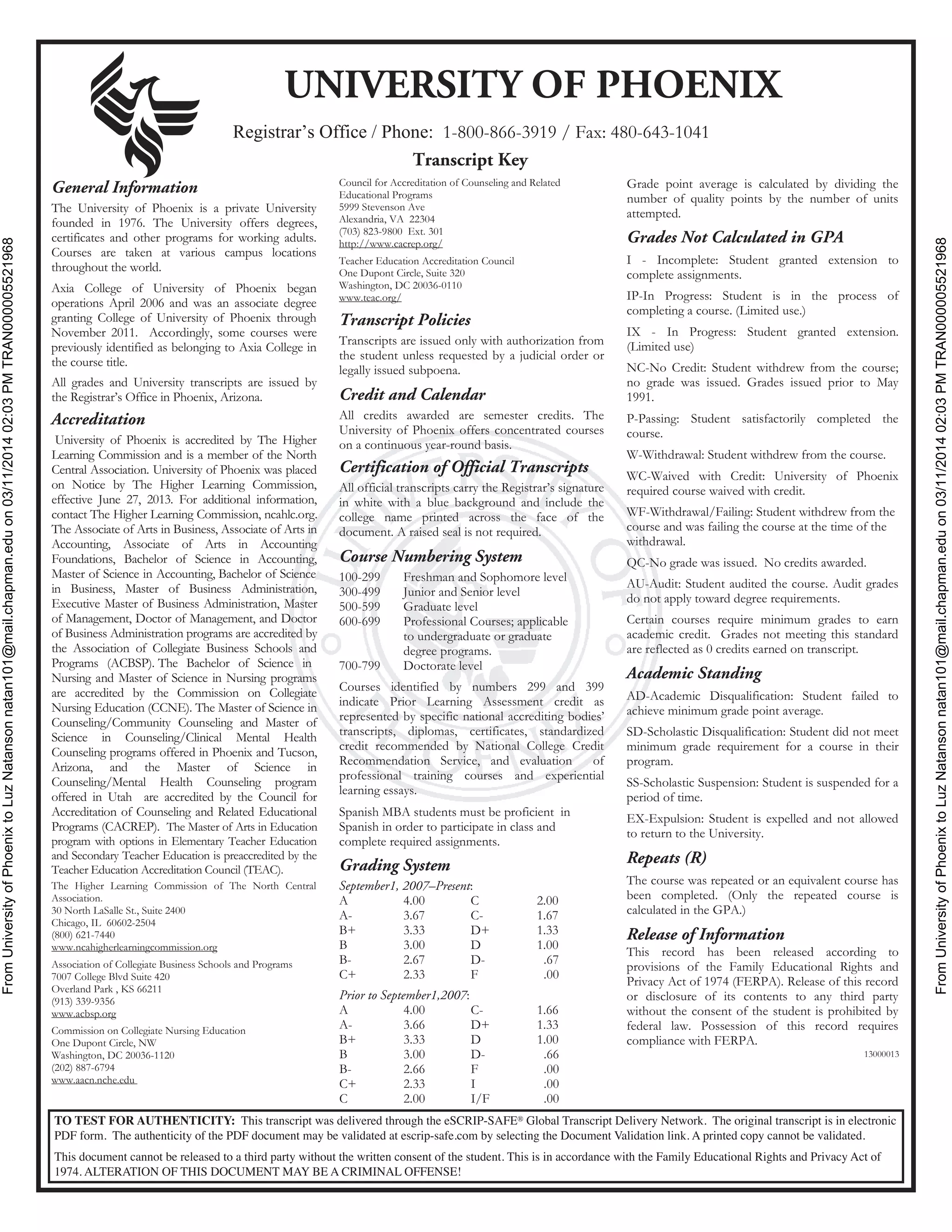 University of Phoenix completed-transcript-5521968 | PDF