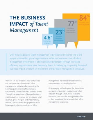 The ROI of Talent Management | PDF | Human Resources | Business