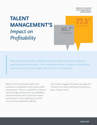 The ROI of Talent Management | PDF | Human Resources | Business
