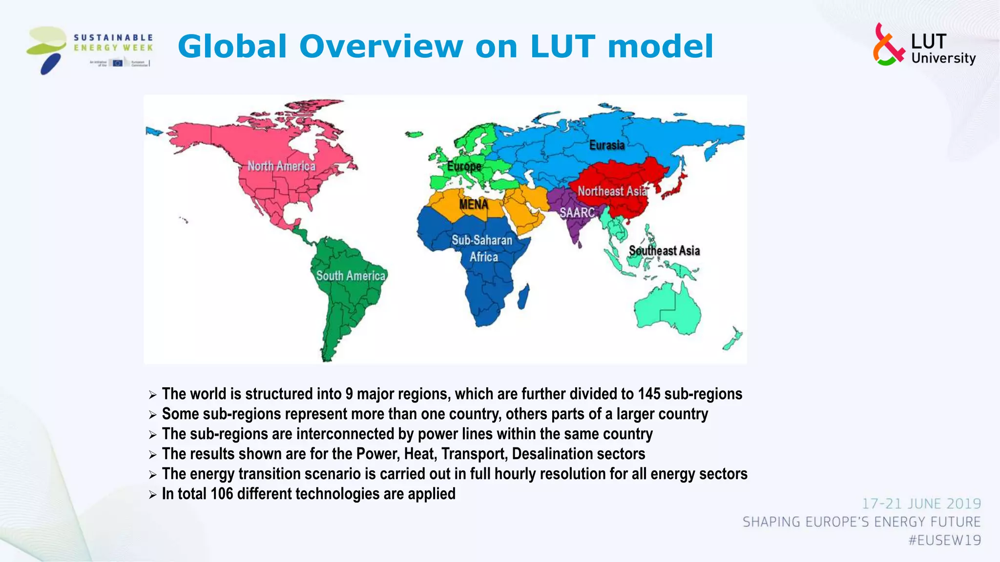 Modelling 100% Renewable Energy Highlighting some sector coupling ...