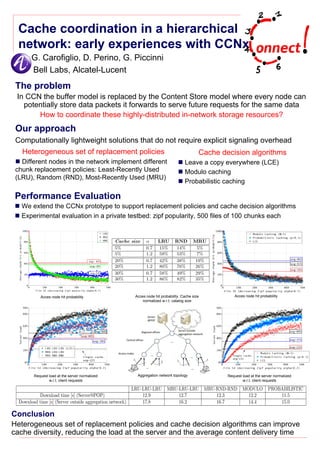 CCNxCon2012: Poster Session: Cache Coordination in a Hierarchical | PDF