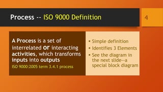 3 Basic + 3 Special Elements of Process | PDF