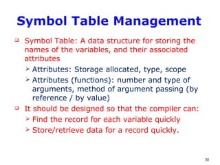 Compiler Construction introduction | PPT