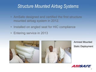 Airbag Overview - CAMI | PPTX | Aviation Industry | Industries