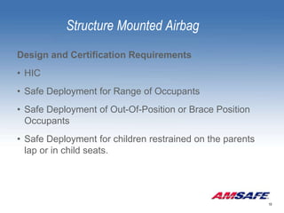 Airbag Overview - CAMI | PPTX | Aviation Industry | Industries