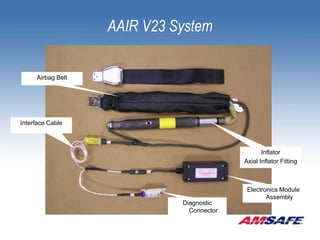 Airbag Overview - CAMI | PPTX | Aviation Industry | Industries