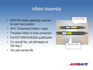 Airbag Overview - CAMI | PPTX | Aviation Industry | Industries