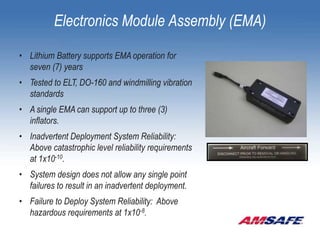Airbag Overview - CAMI | PPTX | Aviation Industry | Industries