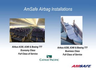 Airbag Overview - CAMI | PPTX | Aviation Industry | Industries