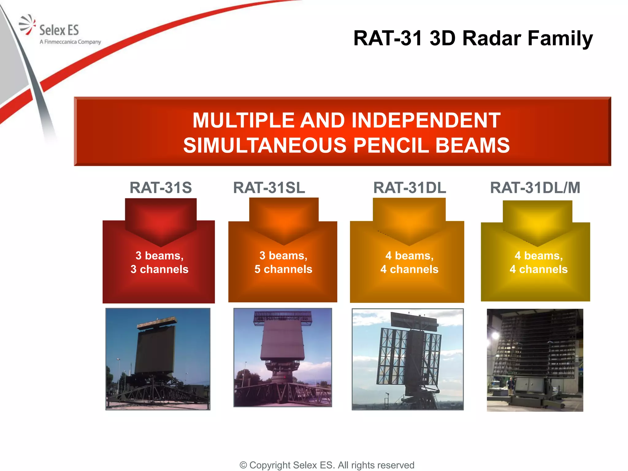 RAT 31SL_ppt | PDF