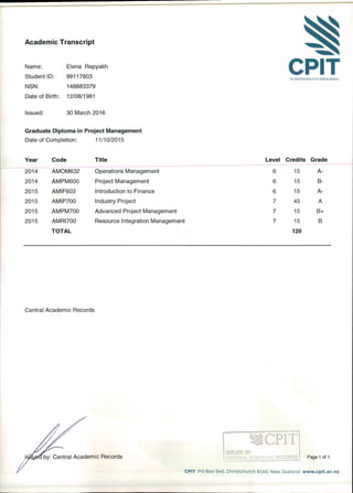 5_Graduate Diploma PM | PPT