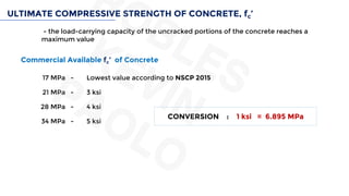 1 CE133P Introduction to Reinforced Concrete Design (Robles) 2.pdf