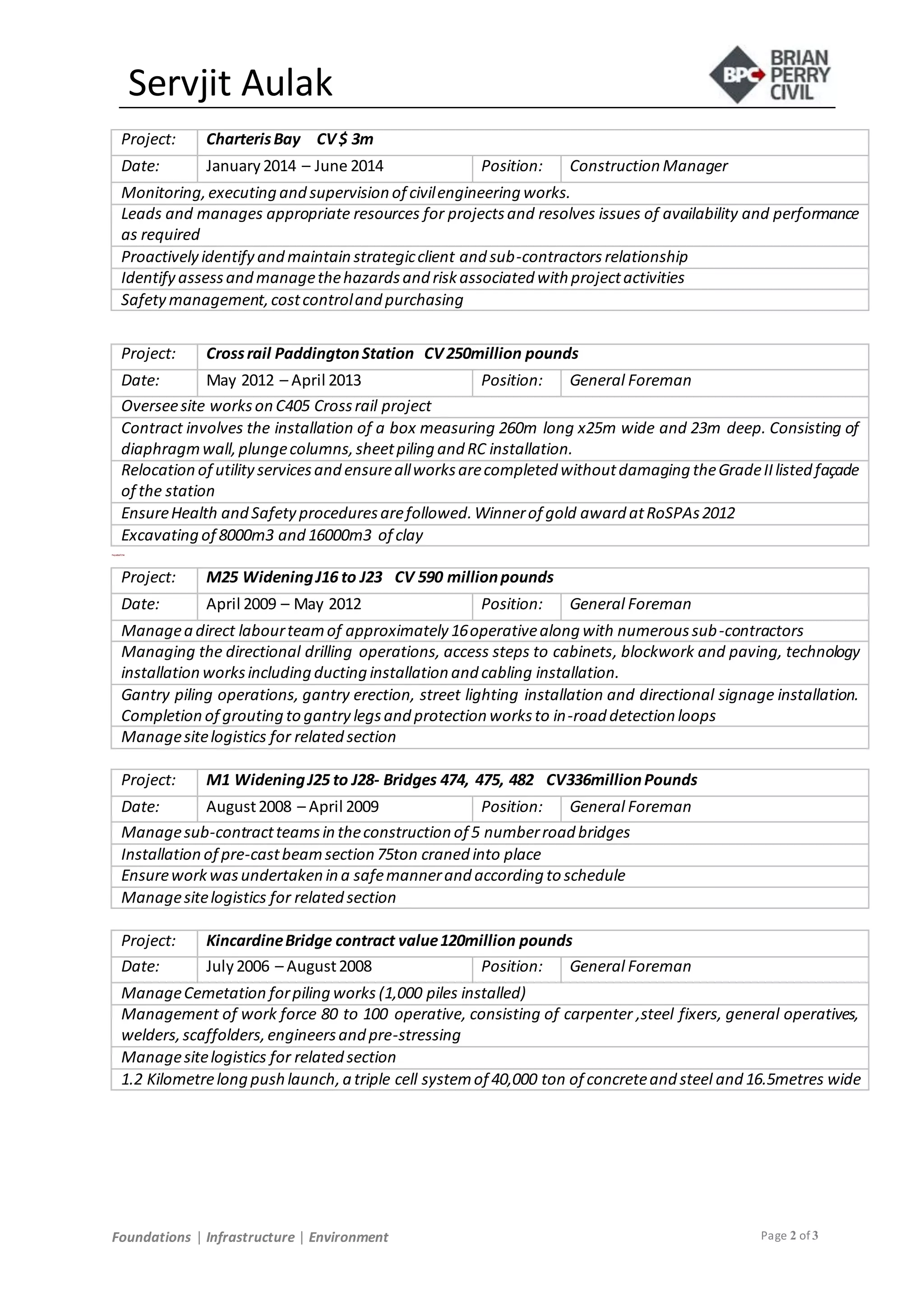 Servjit Aulak CV 2016.msg