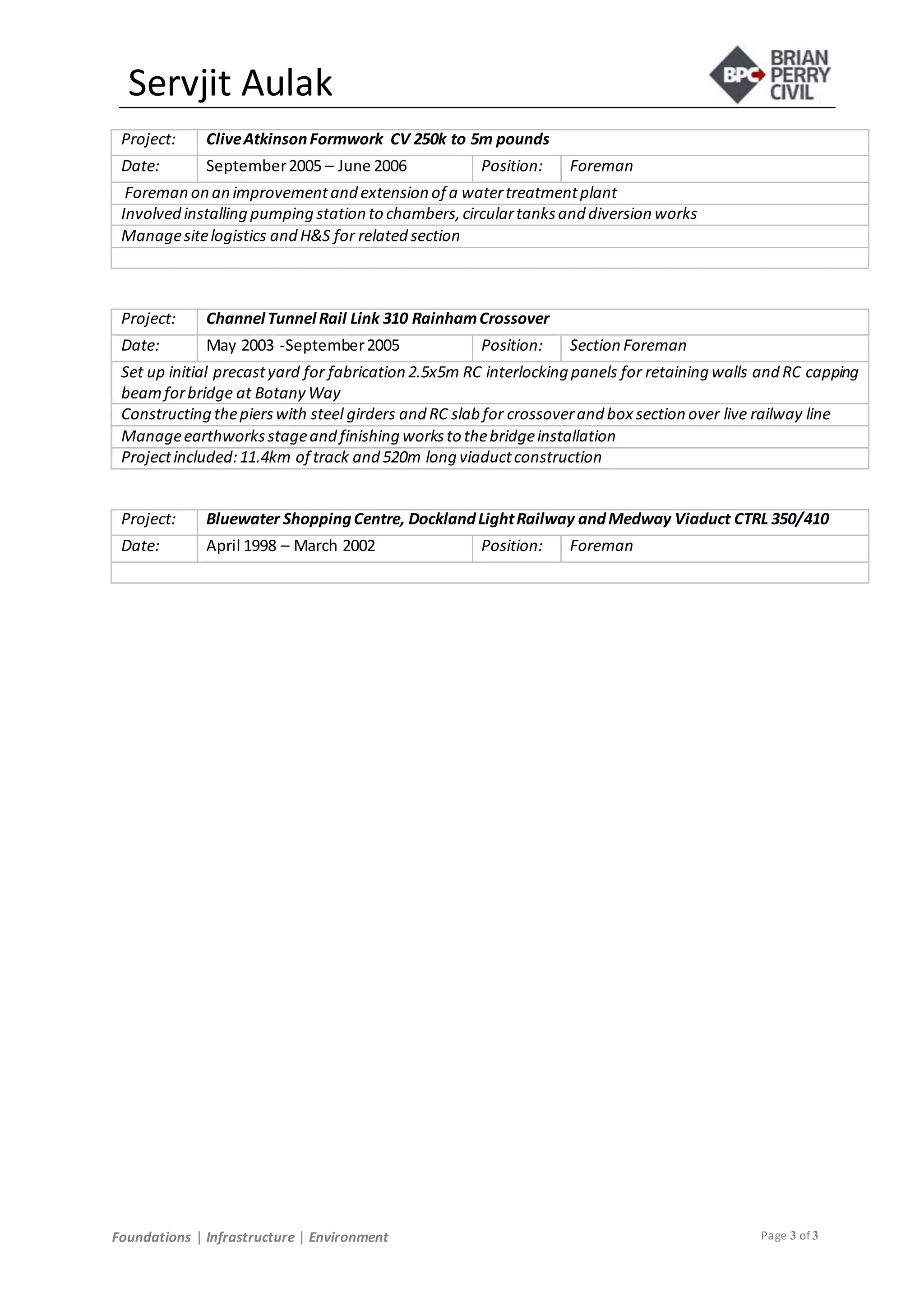 Servjit Aulak CV 2016.msg