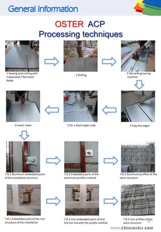 New OSTER Introduction | PDF